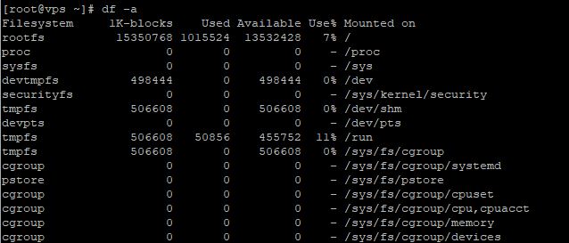 Df Commands Using Methods To Check Disk Space In Linux